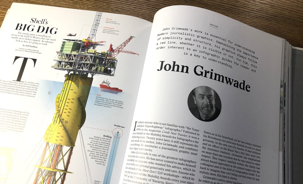 New infographics book: Visual Journalism | 5W Blog