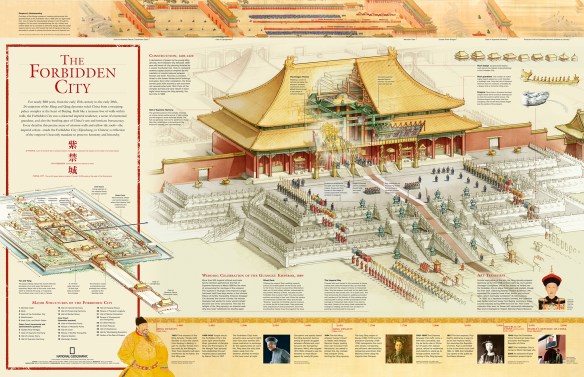The Forbidden City: infographics by The South China Morning Post | 5W Blog